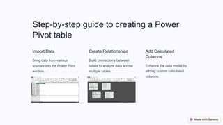 Introduction-to-Power-Pivot-in-Excel.pptx