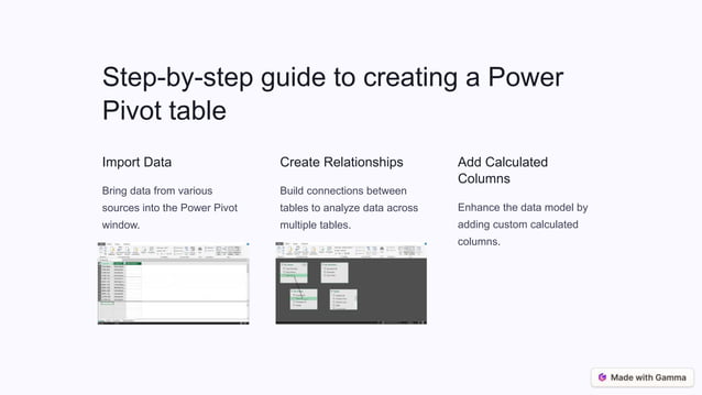 Introduction-to-Power-Pivot-in-Excel.pptx | Databases | Computer Software and Applications