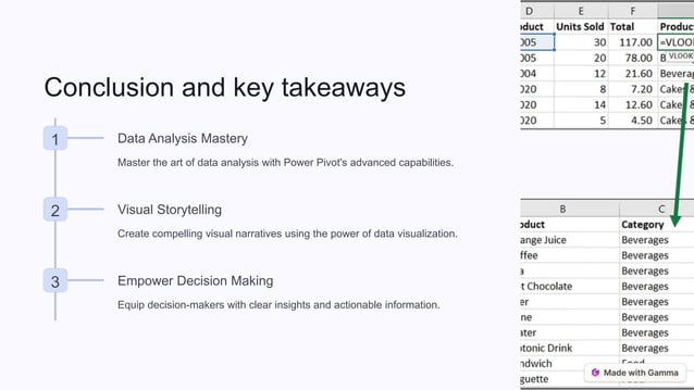 Introduction-to-Power-Pivot-in-Excel.pptx | Databases | Computer ...