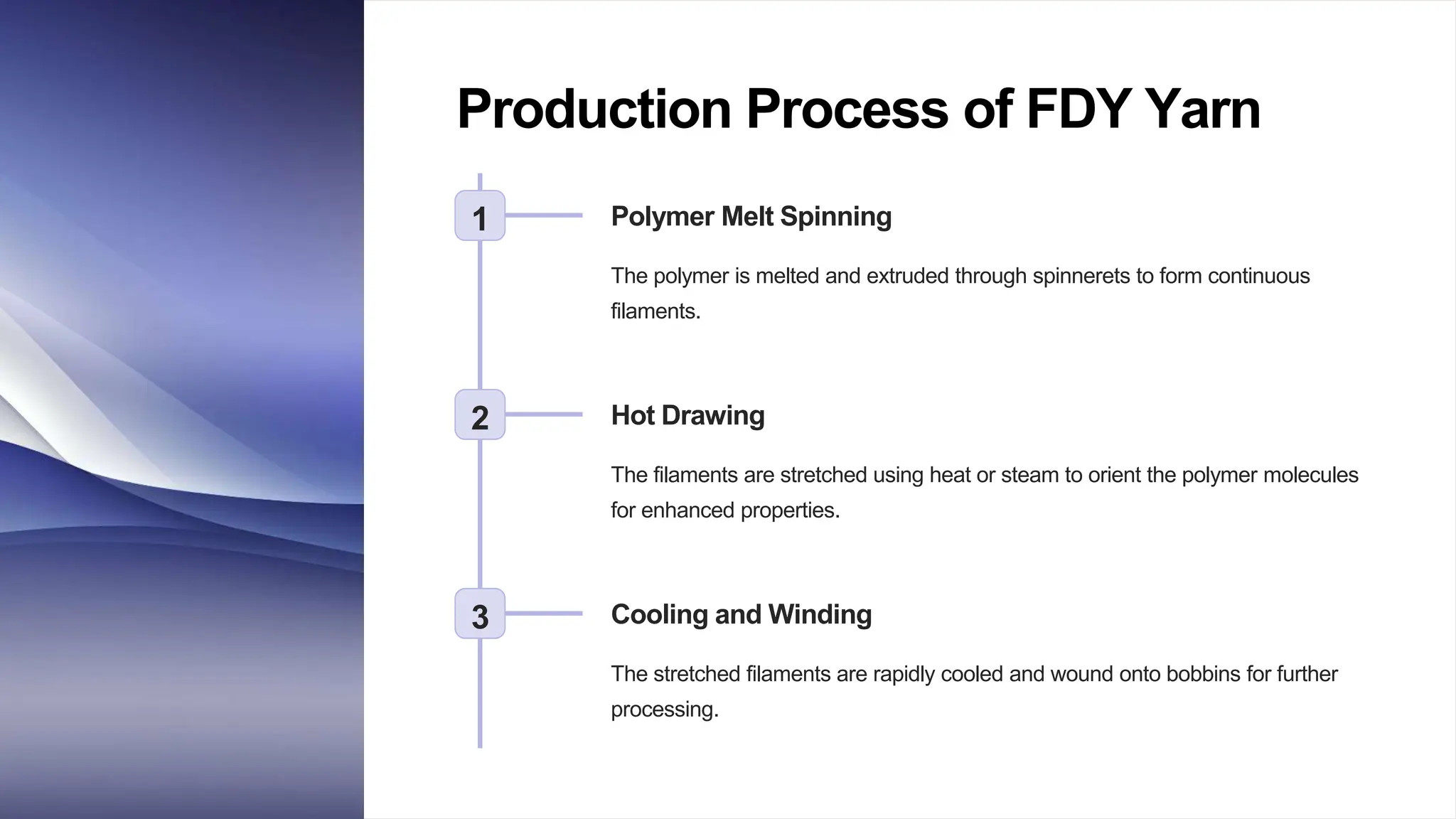 Introduction-to-POY-Yarn-and-FDY-Yarn.pptx