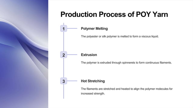 Introduction-to-POY-Yarn-and-FDY-Yarn.pptx | Needlework | Arts and Crafts