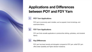 Introduction-to-POY-Yarn-and-FDY-Yarn.pptx