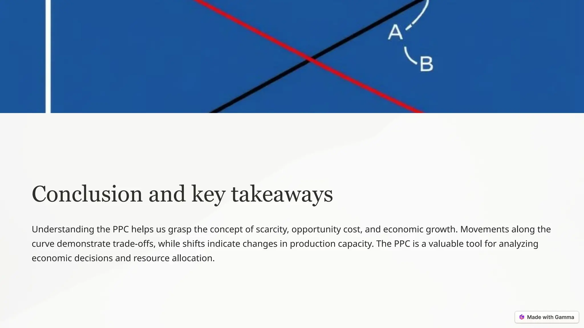 Introduction-to-PPC-Production-Possibility-Curve.pptx | Economy ...