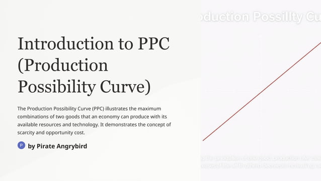 Introduction-to-PPC-Production-Possibility-Curve.pptx | Economy ...