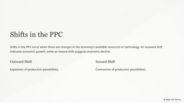 Introduction-to-PPC-Production-Possibility-Curve.pptx | Economy ...