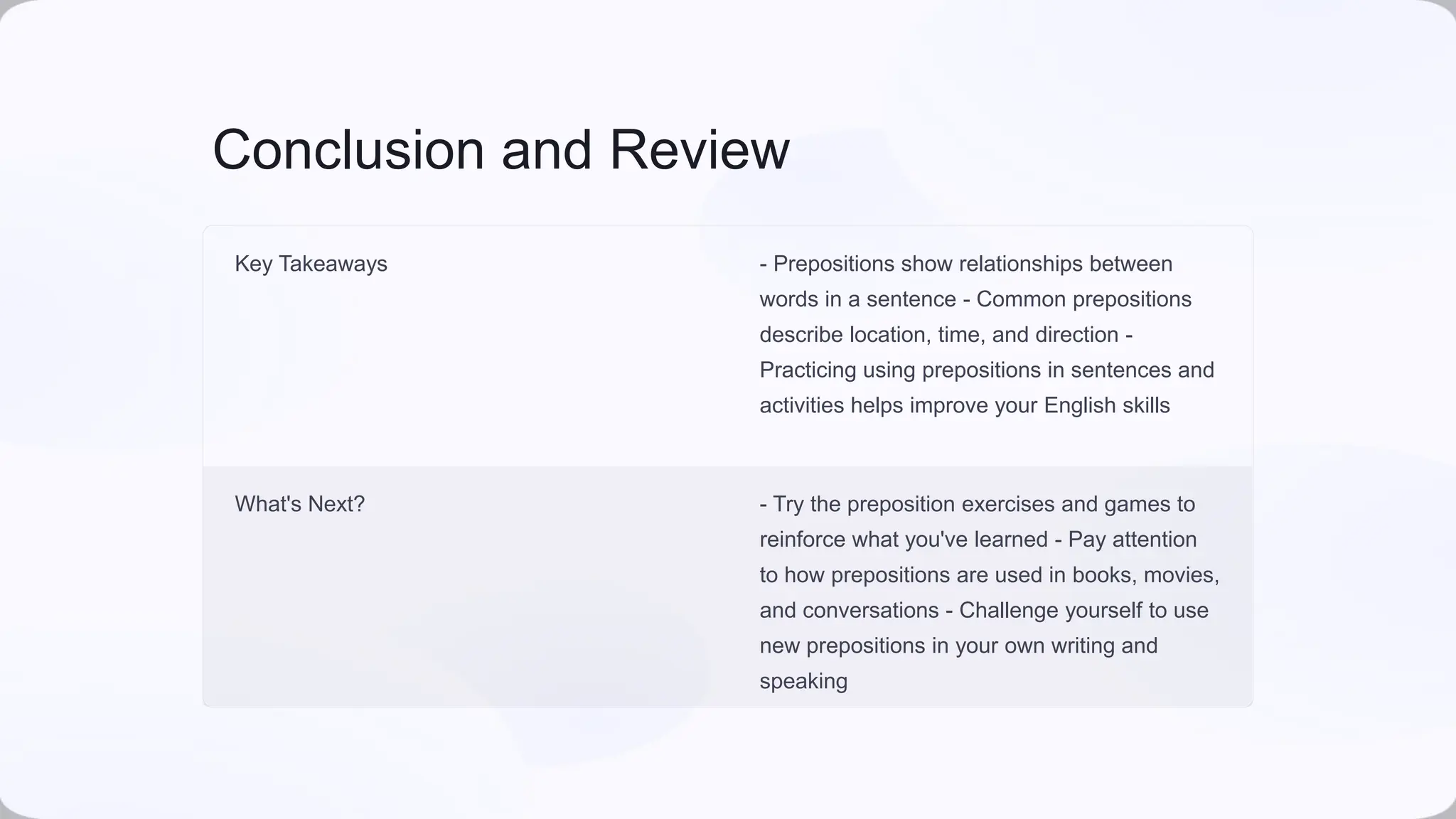 Introduction-to-Prepositions. 5th Grade Language | PPTX