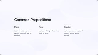 Introduction-to-Prepositions. 5th Grade Language | PPTX