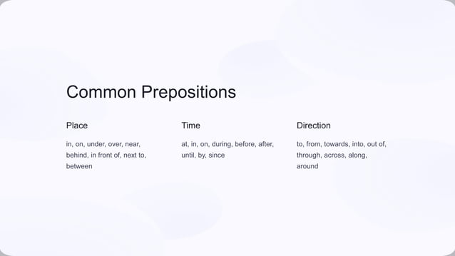 Introduction-to-Prepositions. 5th Grade Language | PPTX