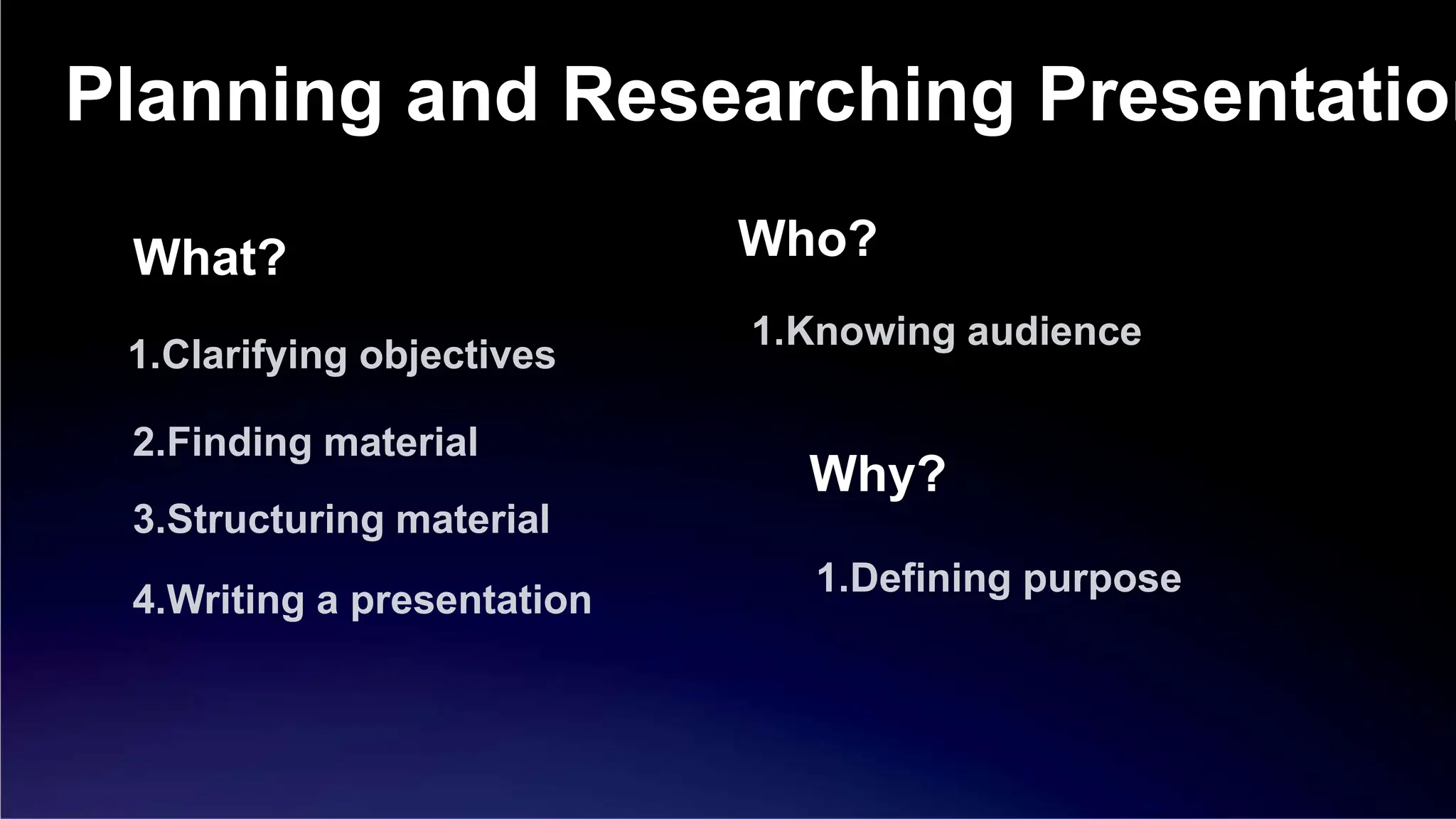 Introduction-to-Presentation-Techniques (2) - Copy.pptx