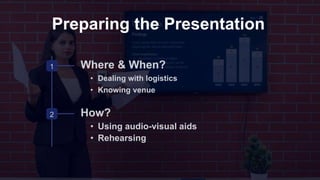 Introduction-to-Presentation-Techniques (2) - Copy.pptx