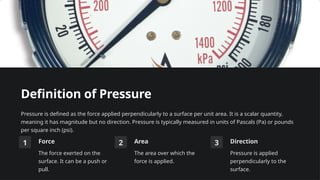 Introduction-to-Preure-and-Force.mzmpptx | PPTX