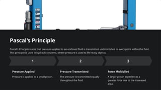 Introduction-to-Preure-and-Force.mzmpptx | PPT