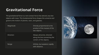 Introduction-to-Preure-and-Force.mzmpptx | PPT