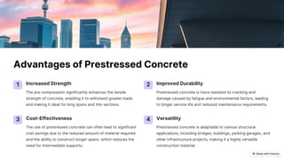 Introduction-to-Prestressed-Concrete.pdf