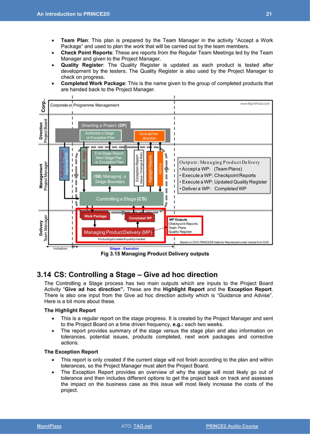 An Introduction to PRINCE2 (book) | PDF