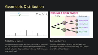 Introduction-to-Probability-Distributions [Autosaved].pptx