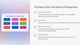 Introduction-to-Procurement-Process (1).pptx