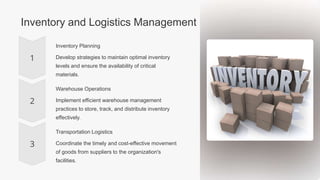 Introduction-to-Procurement-Process (1).pptx