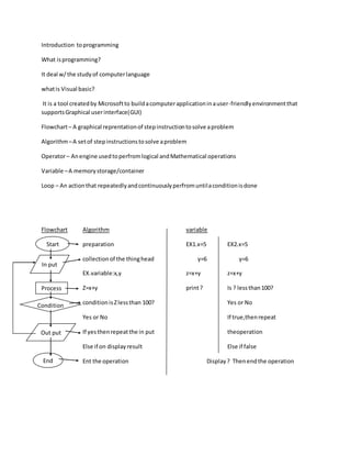 Introduction to-programming | DOCX