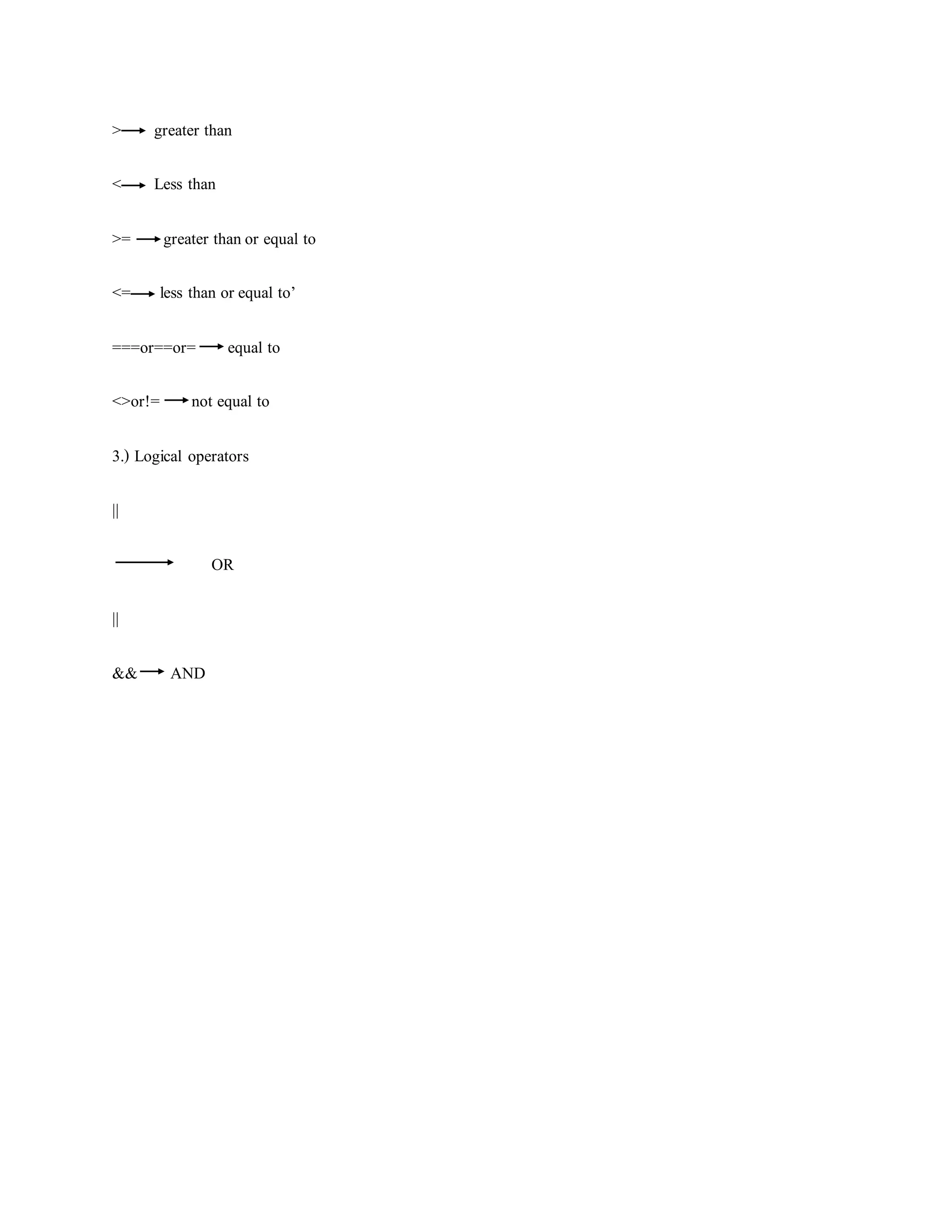 Introduction to-programming | DOCX