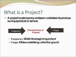 Introduction To Project Management | PPT