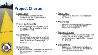 Introduction-to-Project-Management systems | PPT