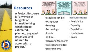 Introduction-to-Project-Management systems | PPT