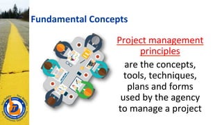 Introduction-to-Project-Management systems | PPT