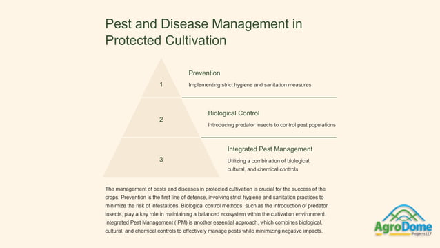 Introduction-to-Protected-Cultivation.pptx | Agriculture | Industries