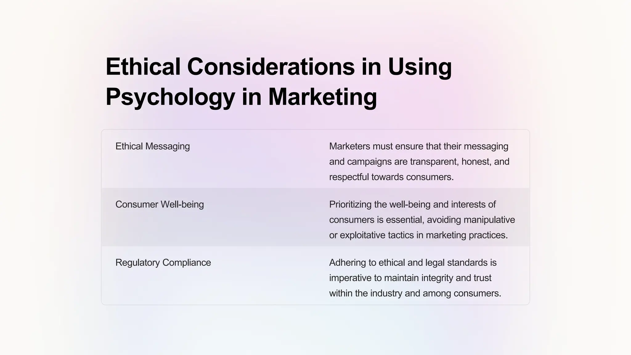 Introduction-to-Psychology-in-Marketing ppt.pptx