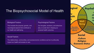 Introduction-to-Psychosocial-Influences-on-Health.pptx
