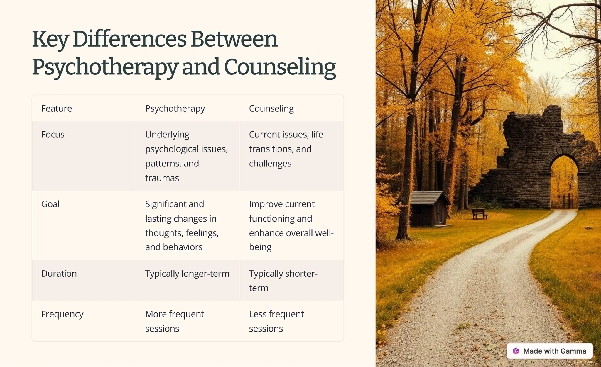 Introduction-to-Psychotherapy-and-Counseling.pdf