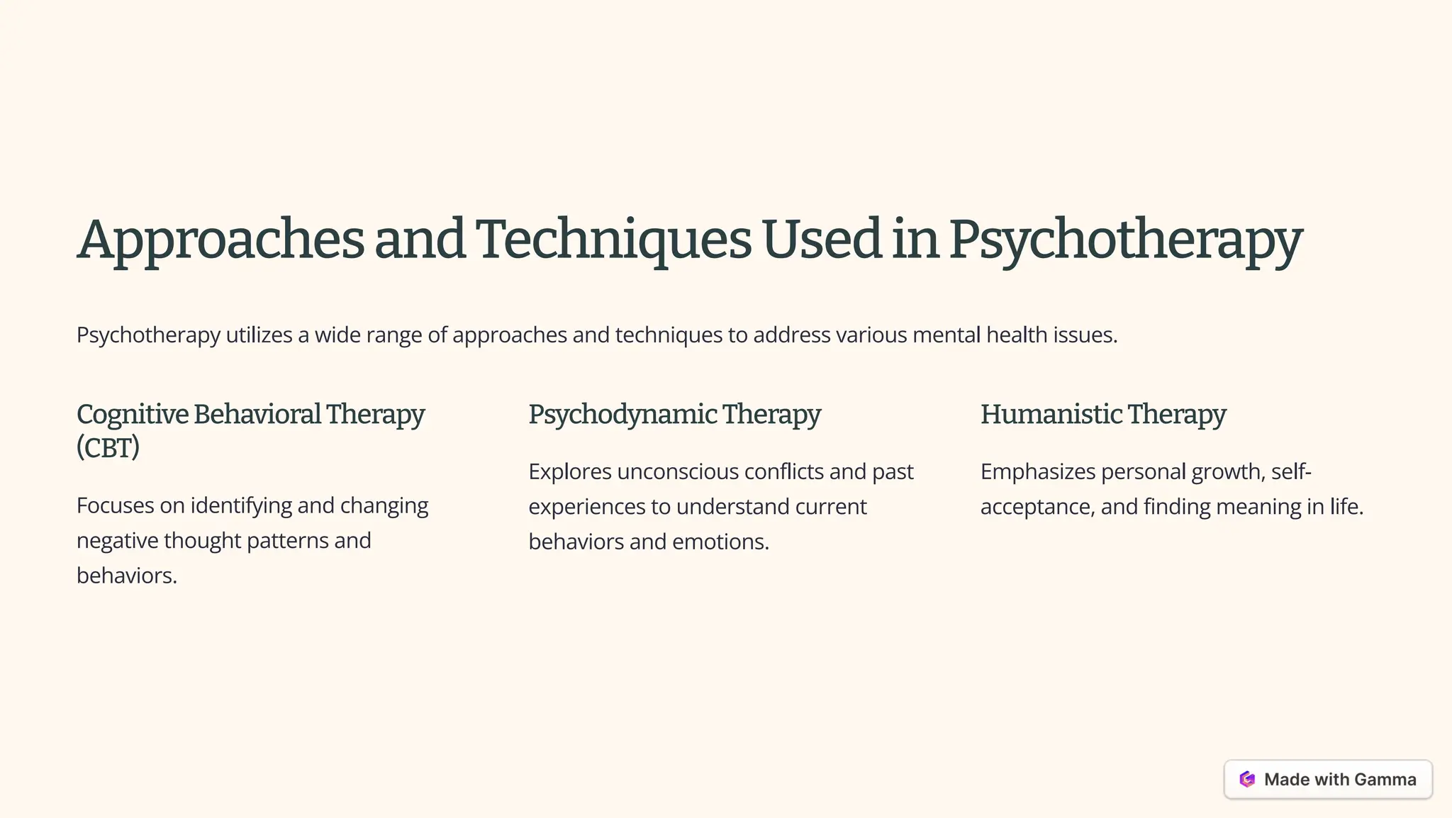 Introduction-to-Psychotherapy-and-Counseling.pdf