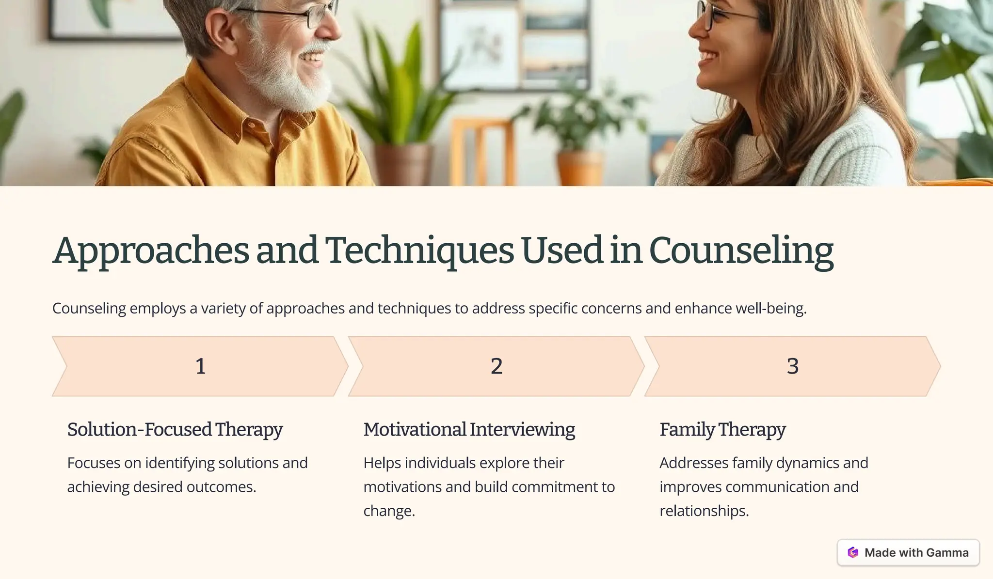 Introduction-to-Psychotherapy-and-Counseling.pdf