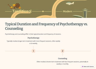 Introduction-to-Psychotherapy-and-Counseling.pdf