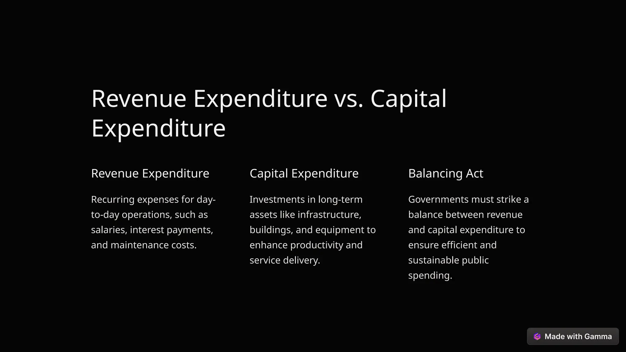 Introduction-to-Public-Expenditures.pptx | Business Accounting & Finance | Business