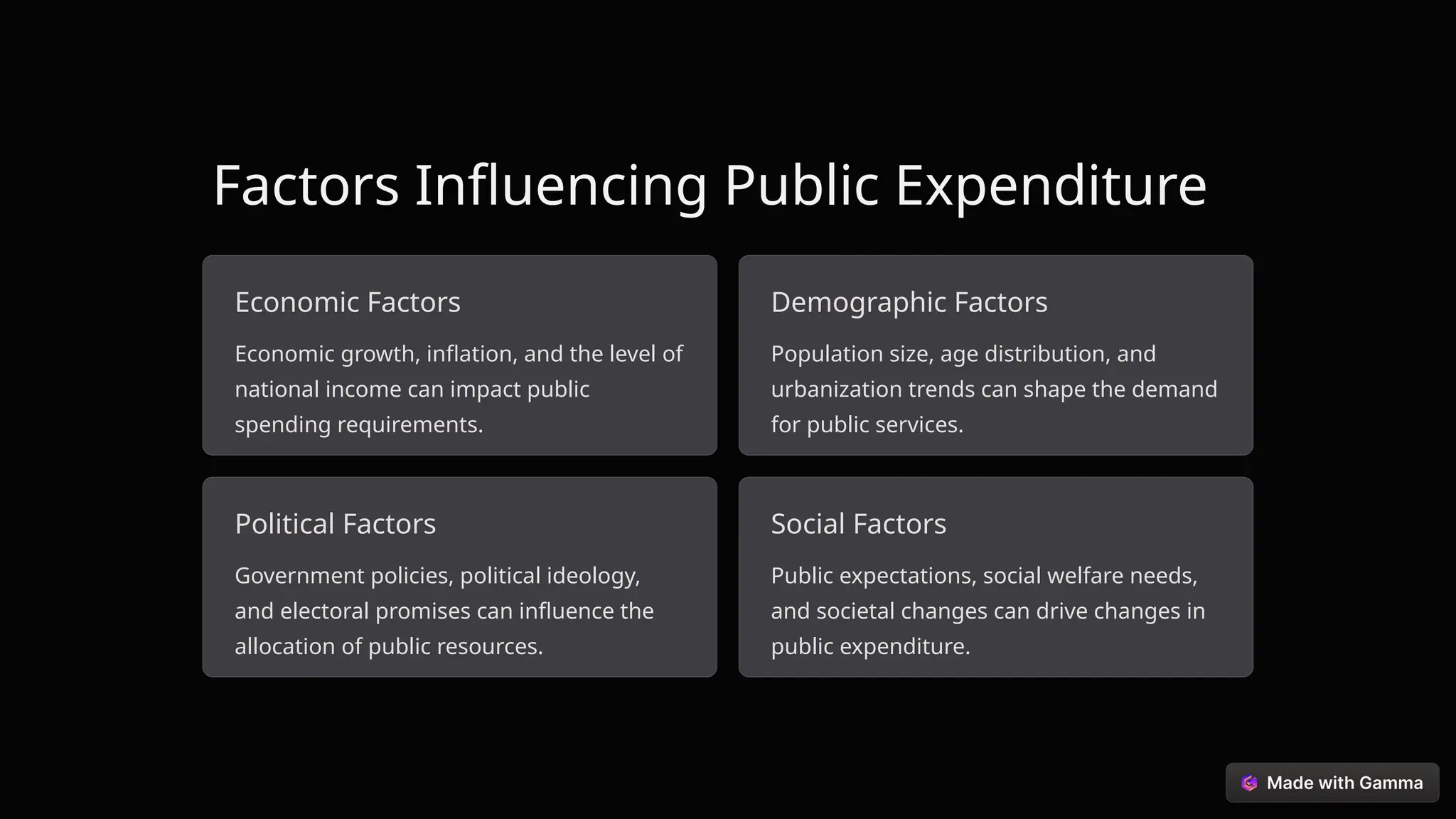 Introduction-to-Public-Expenditures.pptx