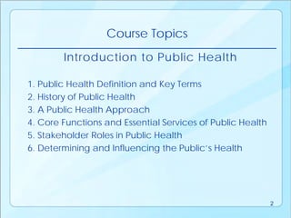 introduction-to-public-health. department of PHpdf | PDF