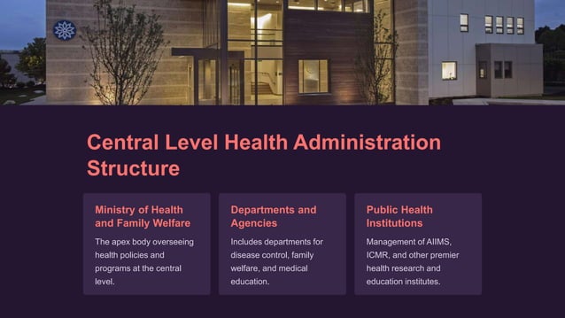 Introduction-to-Public-Health-Administration-in-India.pptx