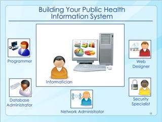 introduction-to-public-health-informatics.pdf