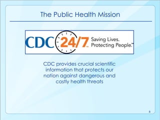 introduction-to-public-health-informatics.pdf