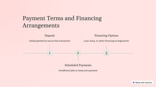 Introduction to Purchase Agreements (PPT) | PDF