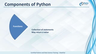 Introduction to-python | PPT
