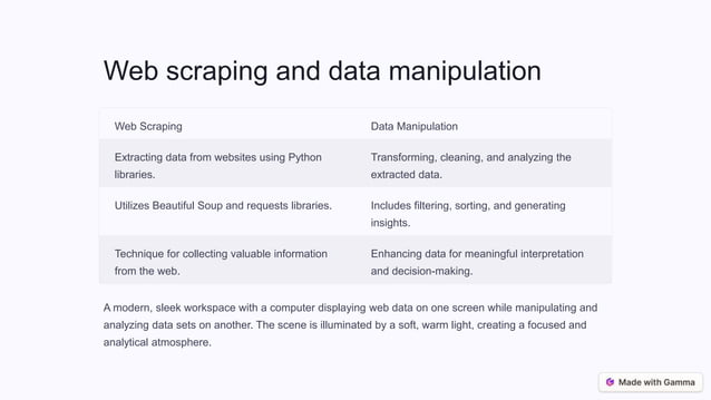Apponix Python Full stack Training course | PPT
