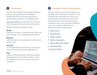 Introduction-To-Python- a guide to master | PPT