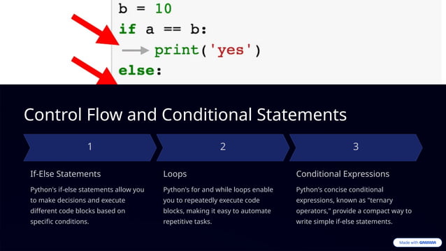 Introduction-to-Python class fifth.pptx