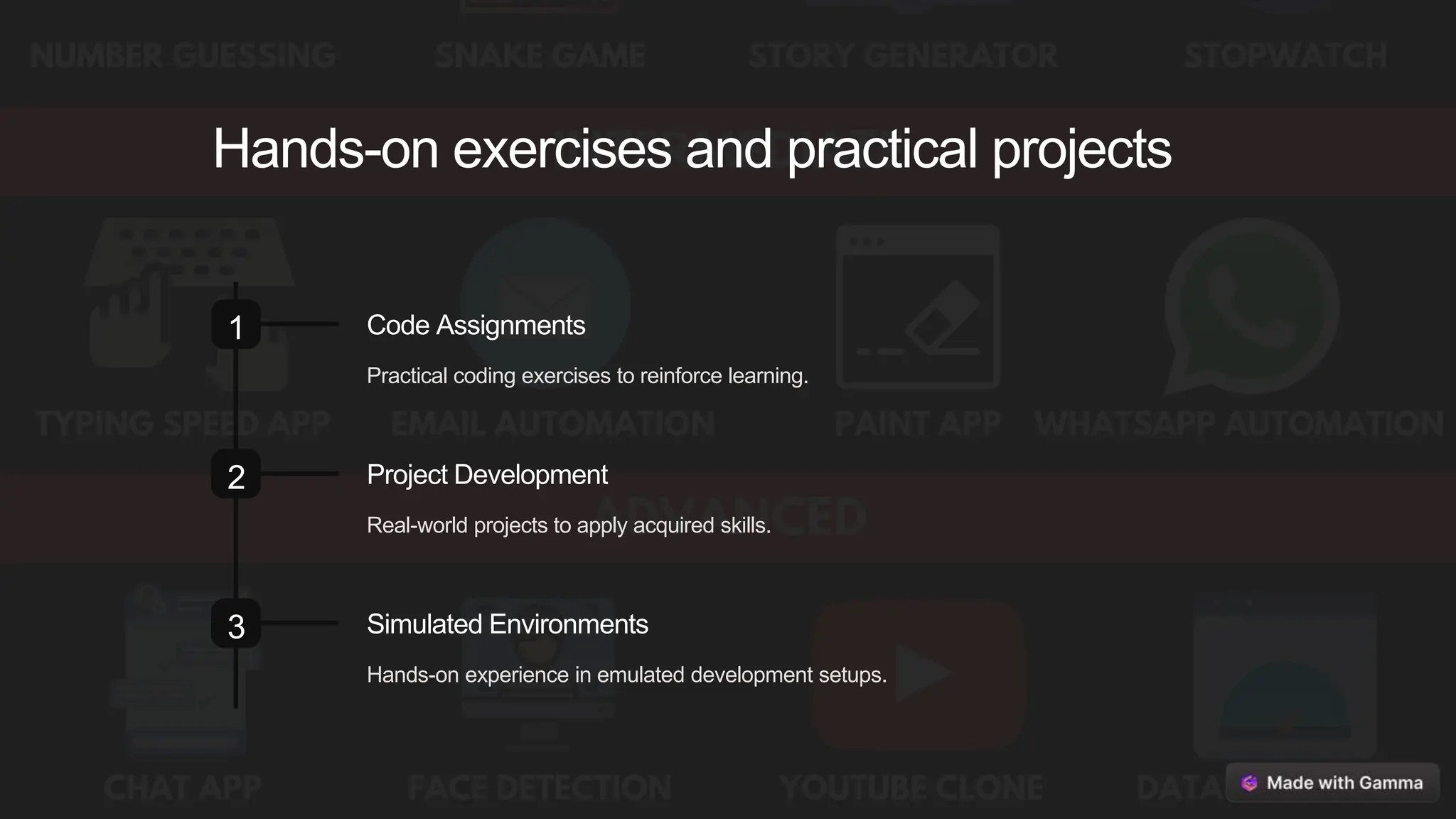 Introduction-to-Python-training-in-Bangalore.pptx