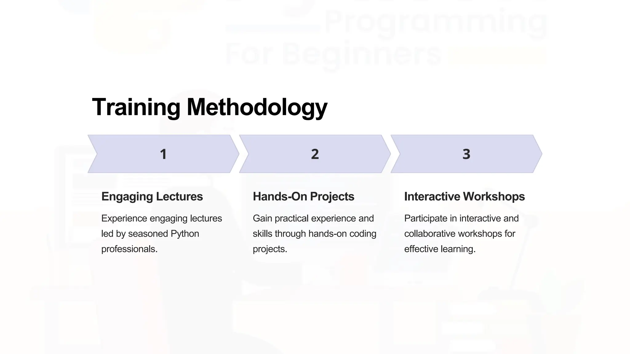 Introduction-to-Python-Training-in-Bangalore.pptx