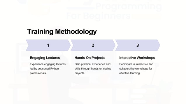 Introduction-to-Python-Training-in-Bangalore.pptx