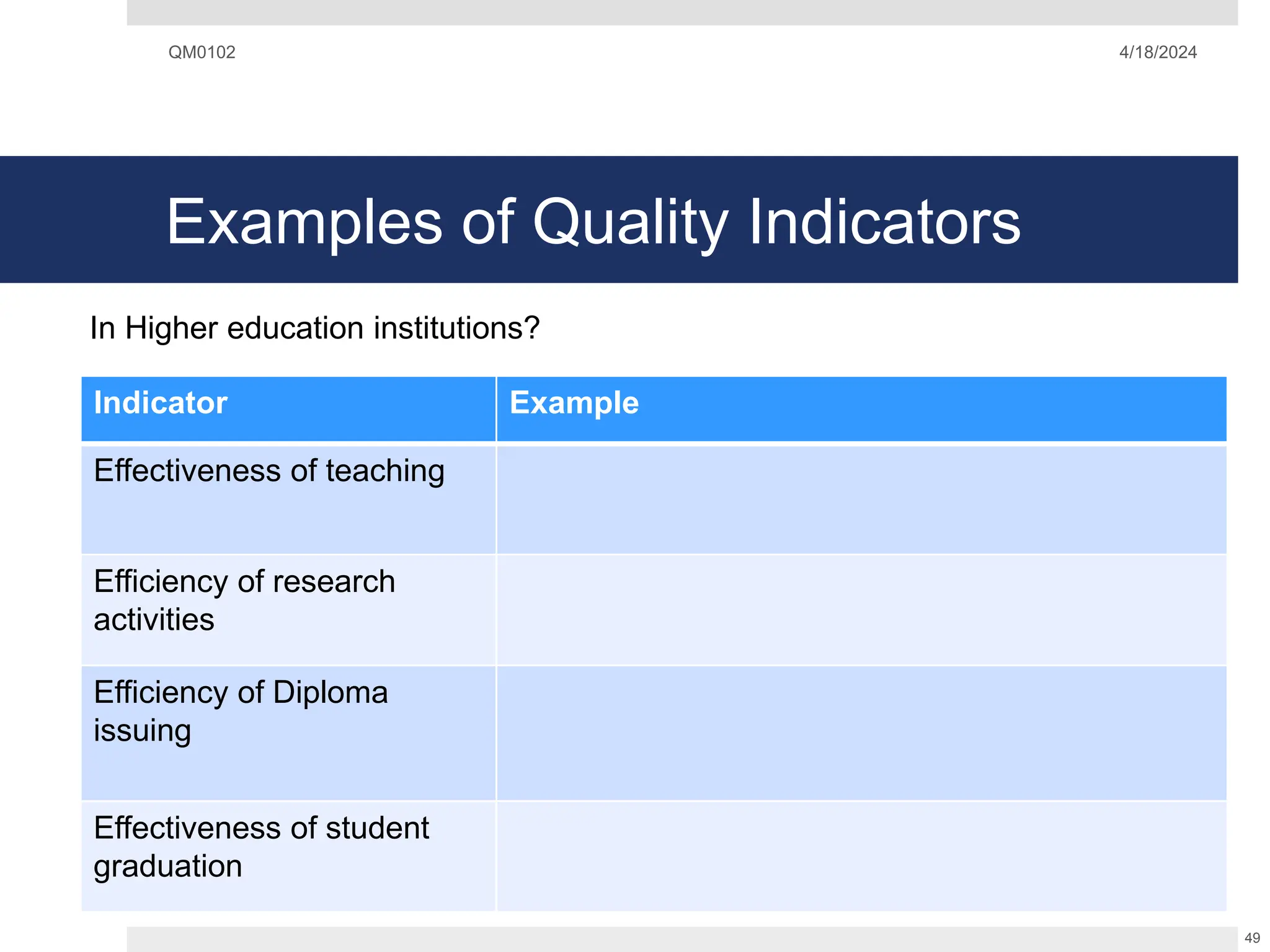 Introduction to Quality Management in higher education | PPT